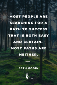 73 Quotes About Following Your Own Path: A Wanderer's Collection