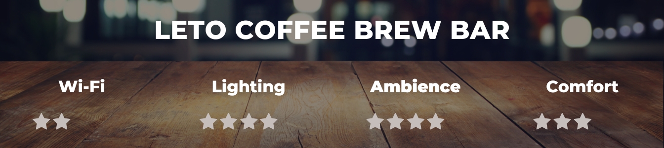 9 Best Cafes in Panama City for Digital Nomads in 2025