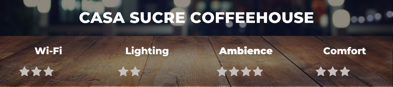 9 Best Cafes in Panama City for Digital Nomads in 2025